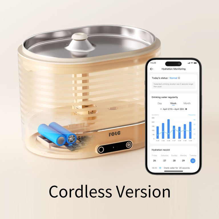 Enabot Official Store-Smart Home Robots, Movable Pet Cameras, Pets ...