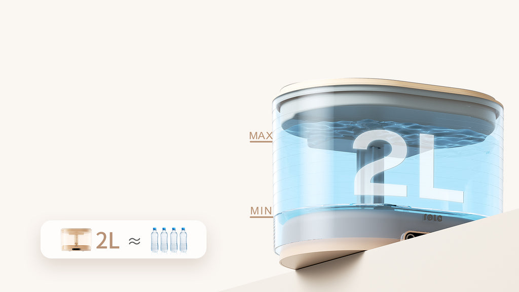 ROLA Smart Pet Water Fountain-All Washable Design-Smart App Monitoring ...